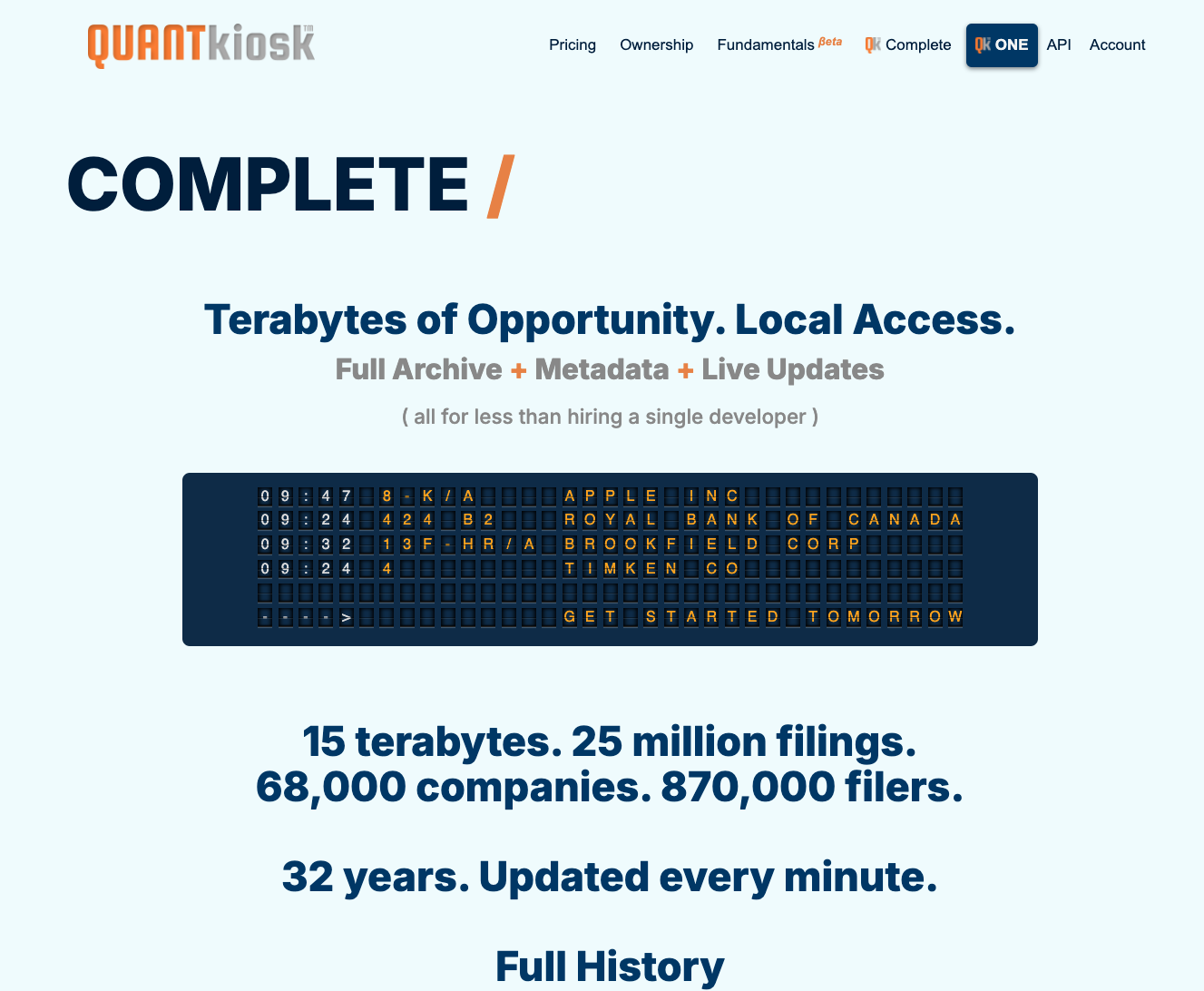 QUANTkiosk - Complete